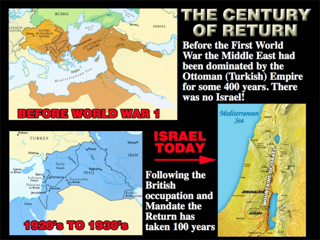 Why is the Nation of Israel being Restored? | KeyToTheBible